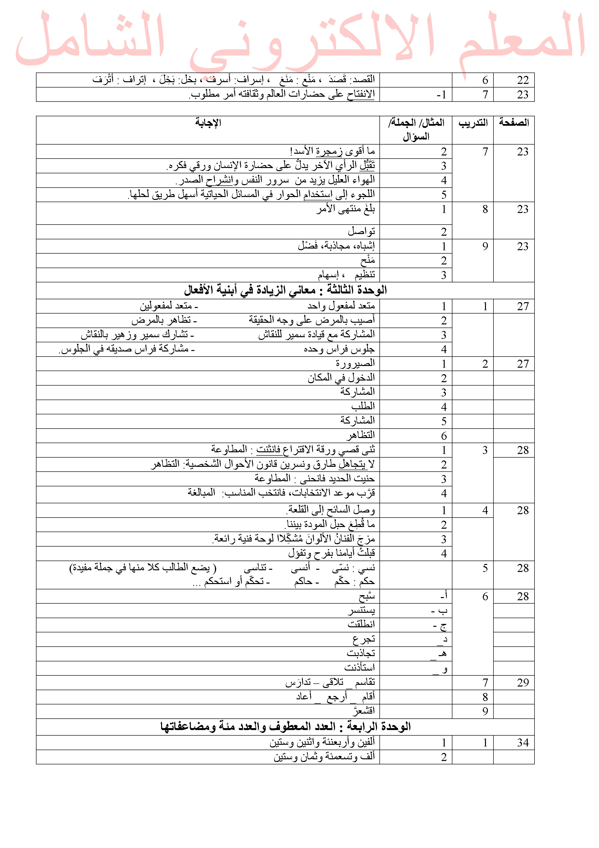 Full Window Slider - Mobile - Jssor Slider